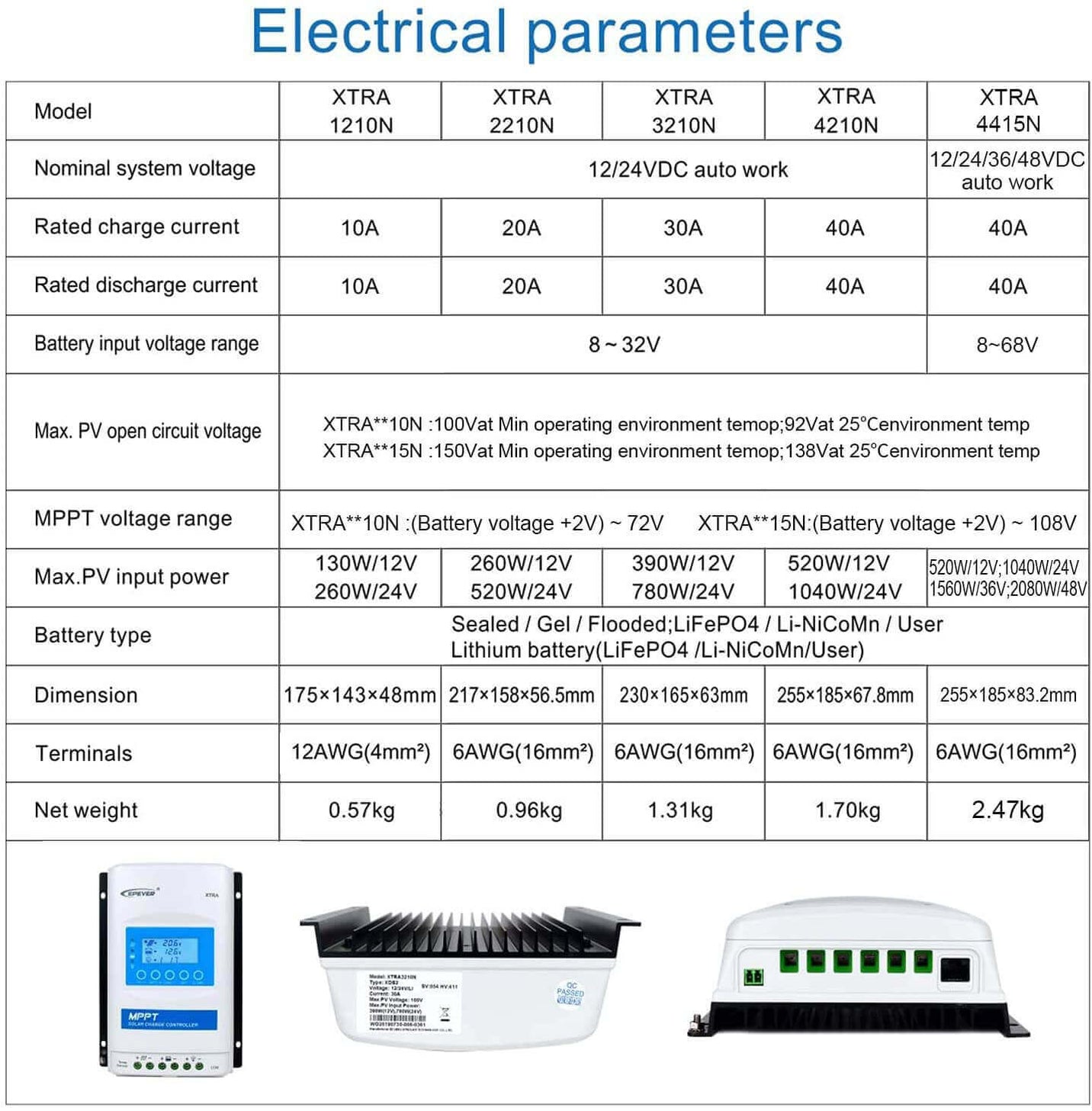 EPEver XTRA2210N-XDS2 20A MPPT Charge Controller *ETL Certified — The Cabin Depot